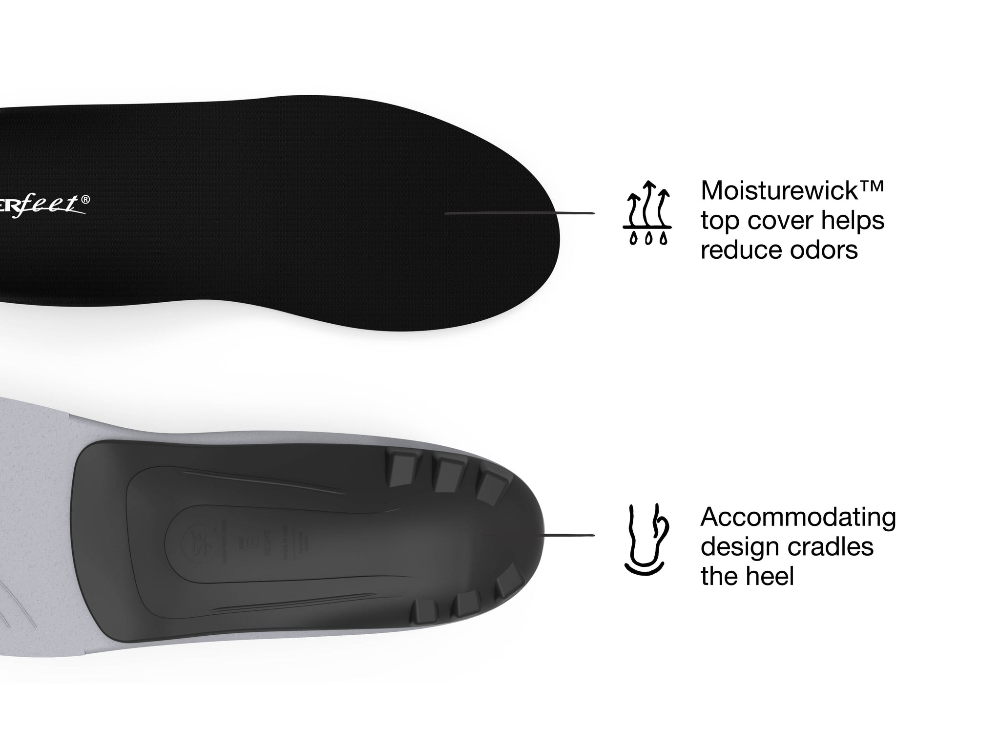 All-Purpose Support Low Arch: Low Profile Insoles for Flat Feet | Superfeet – Superfeet Worldwide