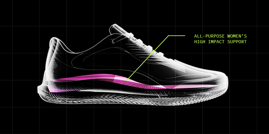 HSA/FSA Eligible Insoles & Shoe Inserts | Superfeet – Superfeet Worldwide
