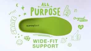 All-Purpose Wide-Fit Support: Orthotic Insoles for Wide Feet ...